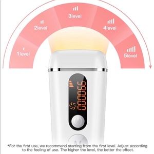 bestope | Bath & Body | Unboxed Bestope Laser Permanent Hair Remover ...